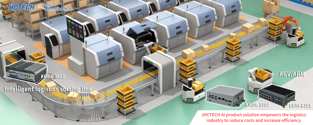 JHCTECH AI product solution empowers the logistics industry to reduce ...
