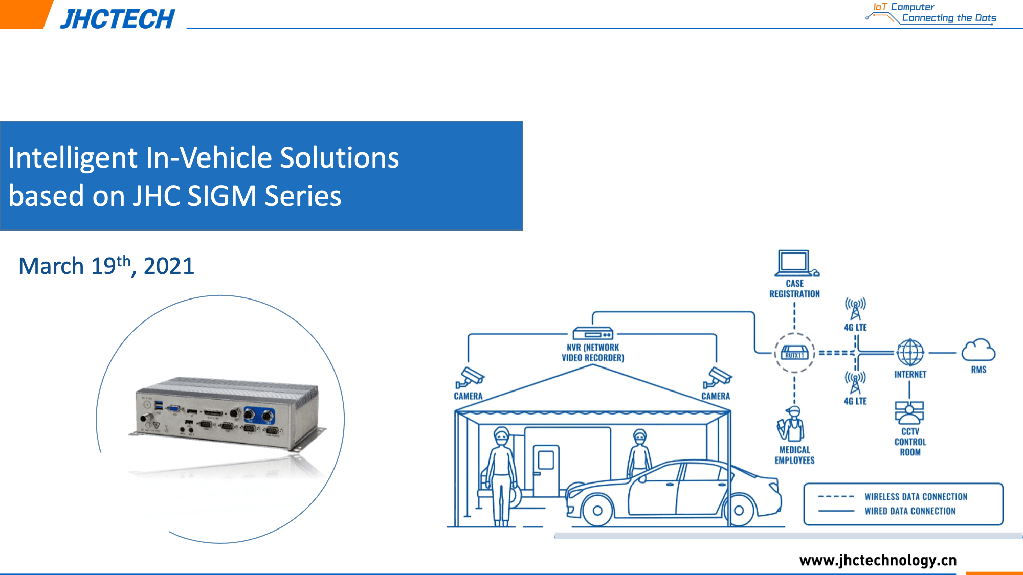 2021 March Webinar | Intelligent In-Vehicle Solutions based on JHC SIGM ...
